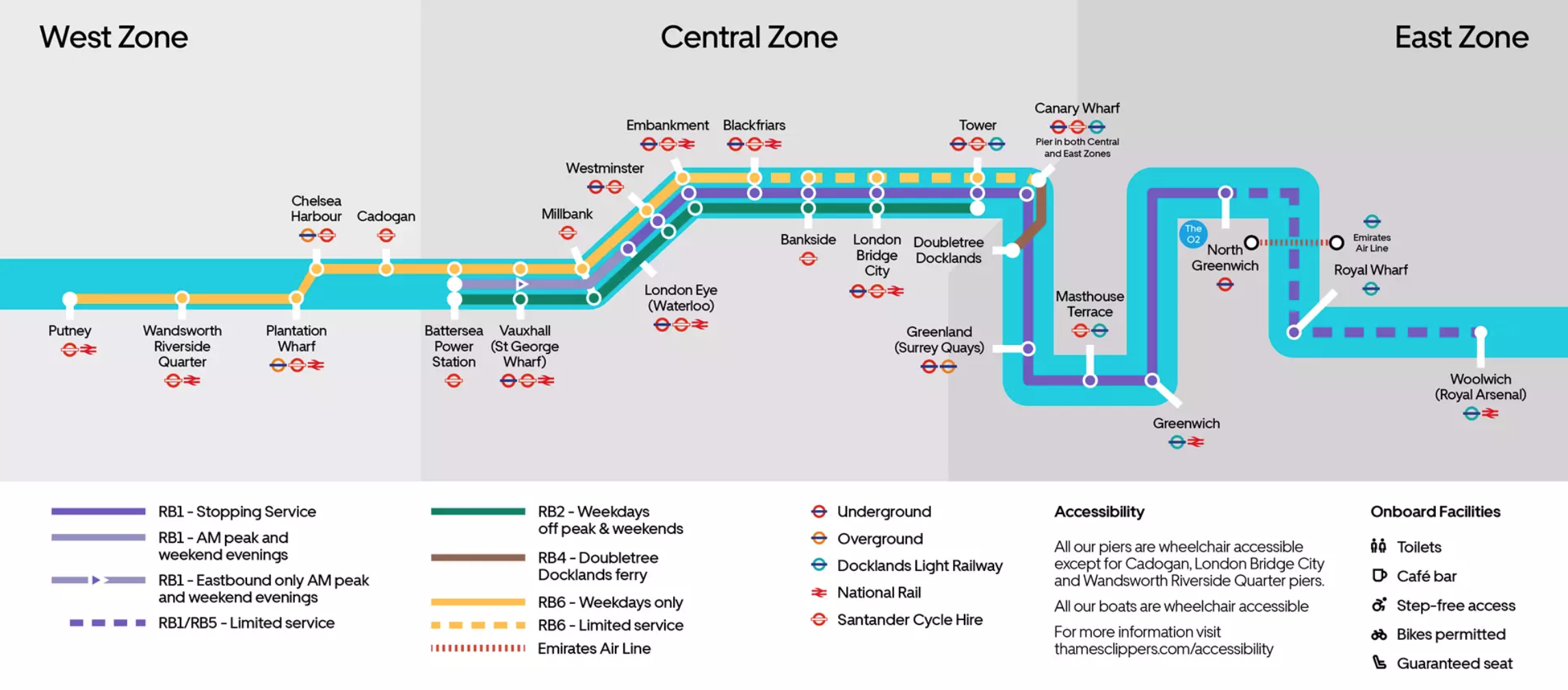 水上巴士River bus–倫敦最美的一條交通路線！怎麼搭交通船？途經哪8站著名景點？